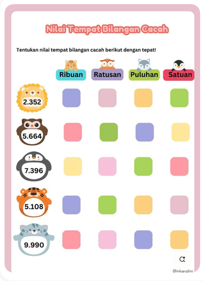 C. Materi | NUMEDIA SLB